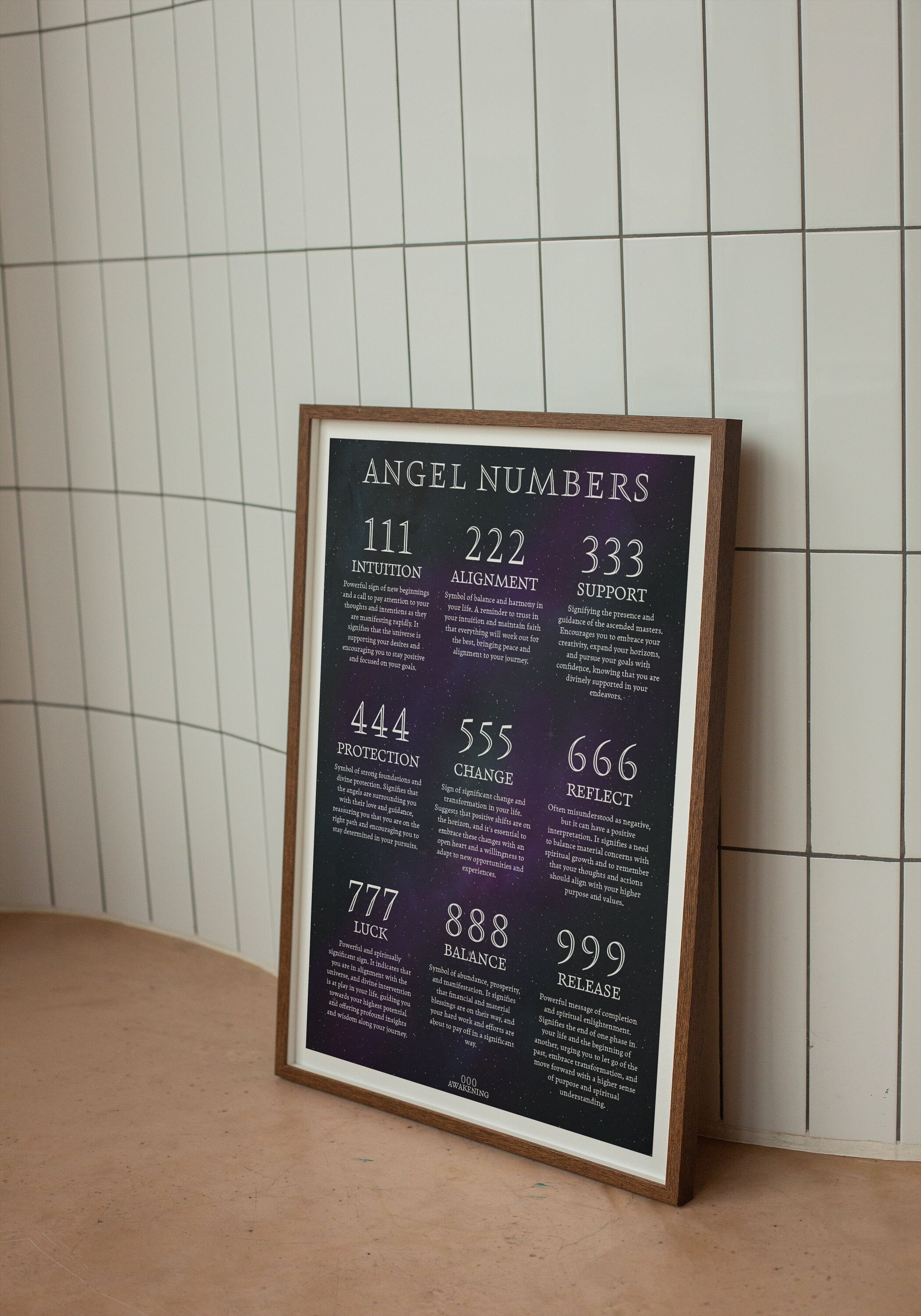Angel Numbers Space Poster Aesthetic Decor Printable Wall - Etsy