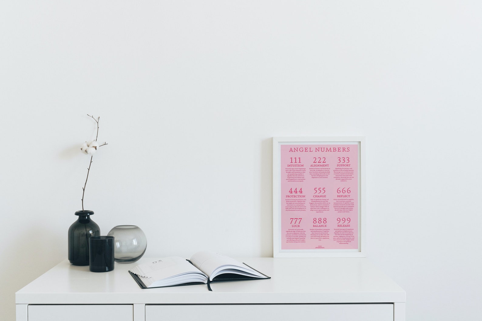 Angel Numbers Pink Poster, Aesthetic Decor, Printable Wall Art Pink ...