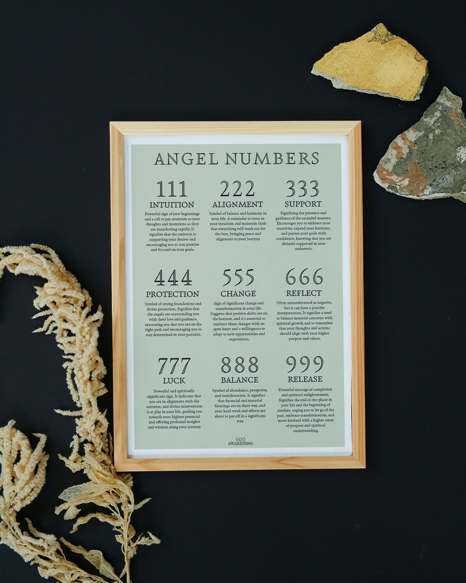 Angel Numbers Sage Poster, Aesthetic Decor, Printable Wall Art Sage ...