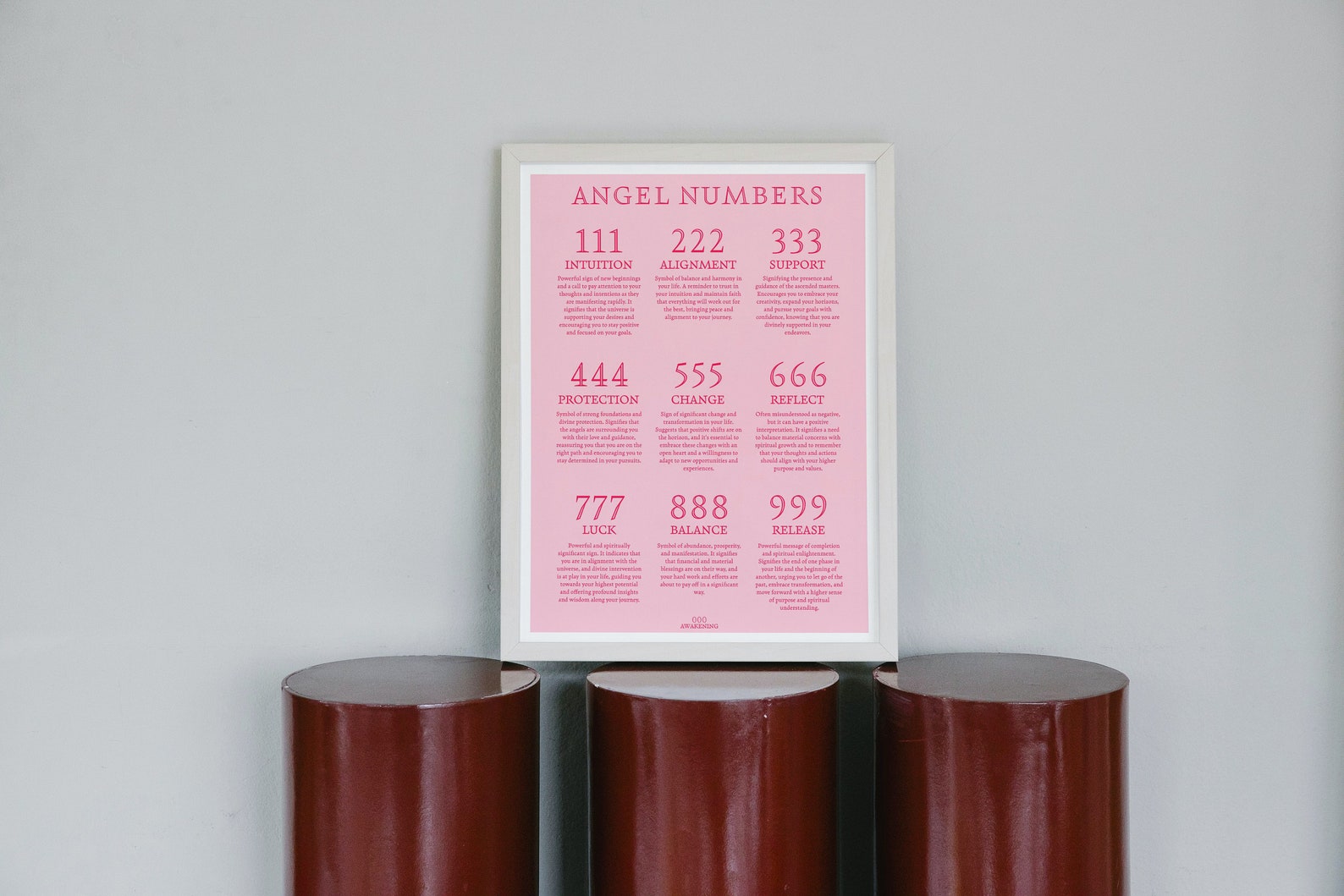 Angel Numbers Pink Poster, Aesthetic Decor, Printable Wall Art Pink ...