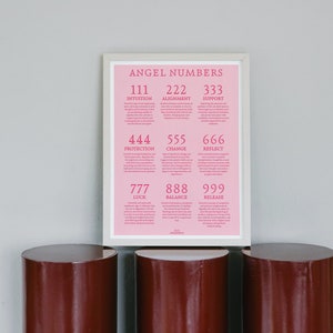 Angel Numbers Pink Poster, Aesthetic Decor, Printable Wall Art Pink ...