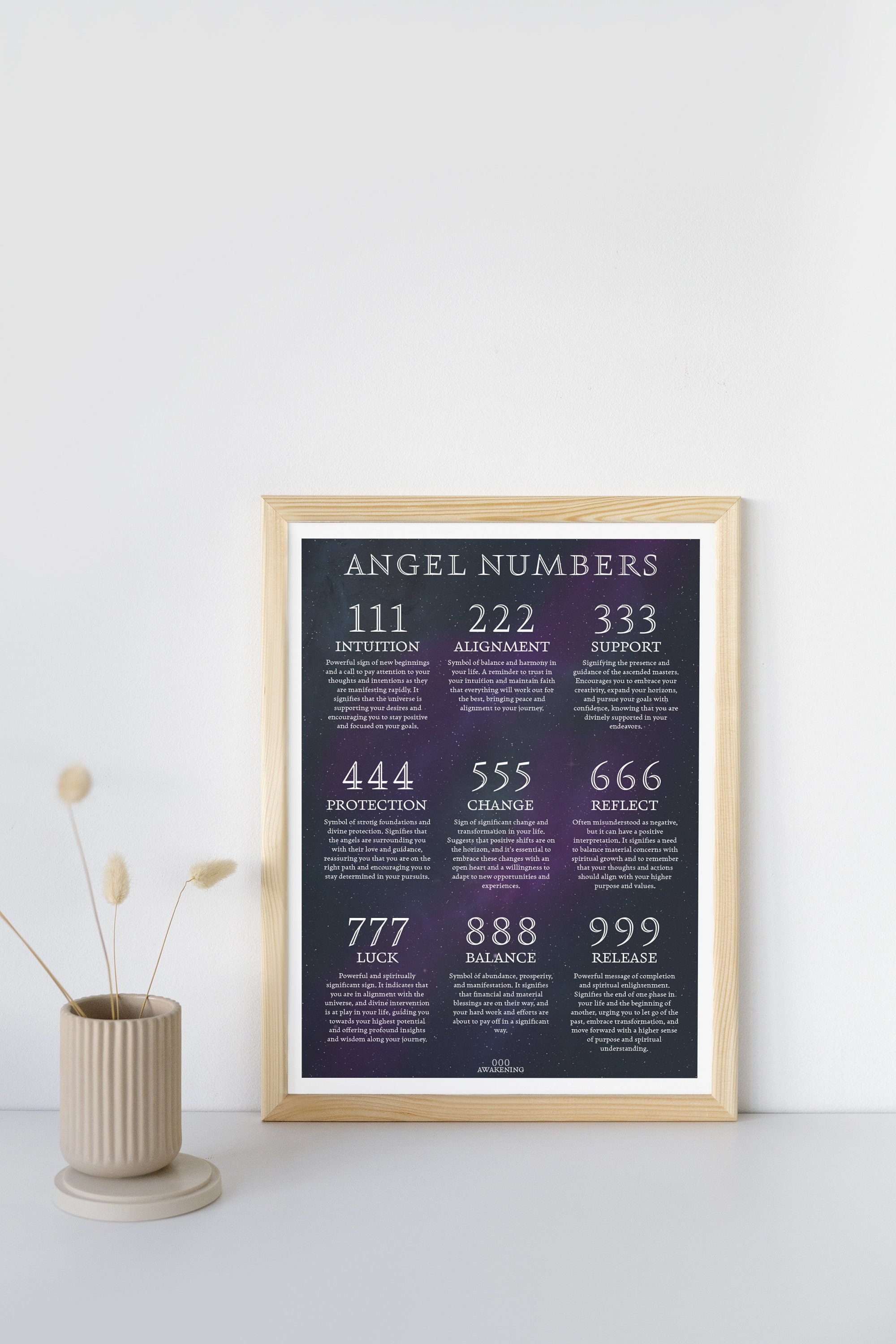 Angel Numbers Space Poster Aesthetic Decor Printable Wall - Etsy