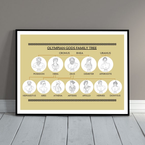 Hermes Greek Mythology Family Tree