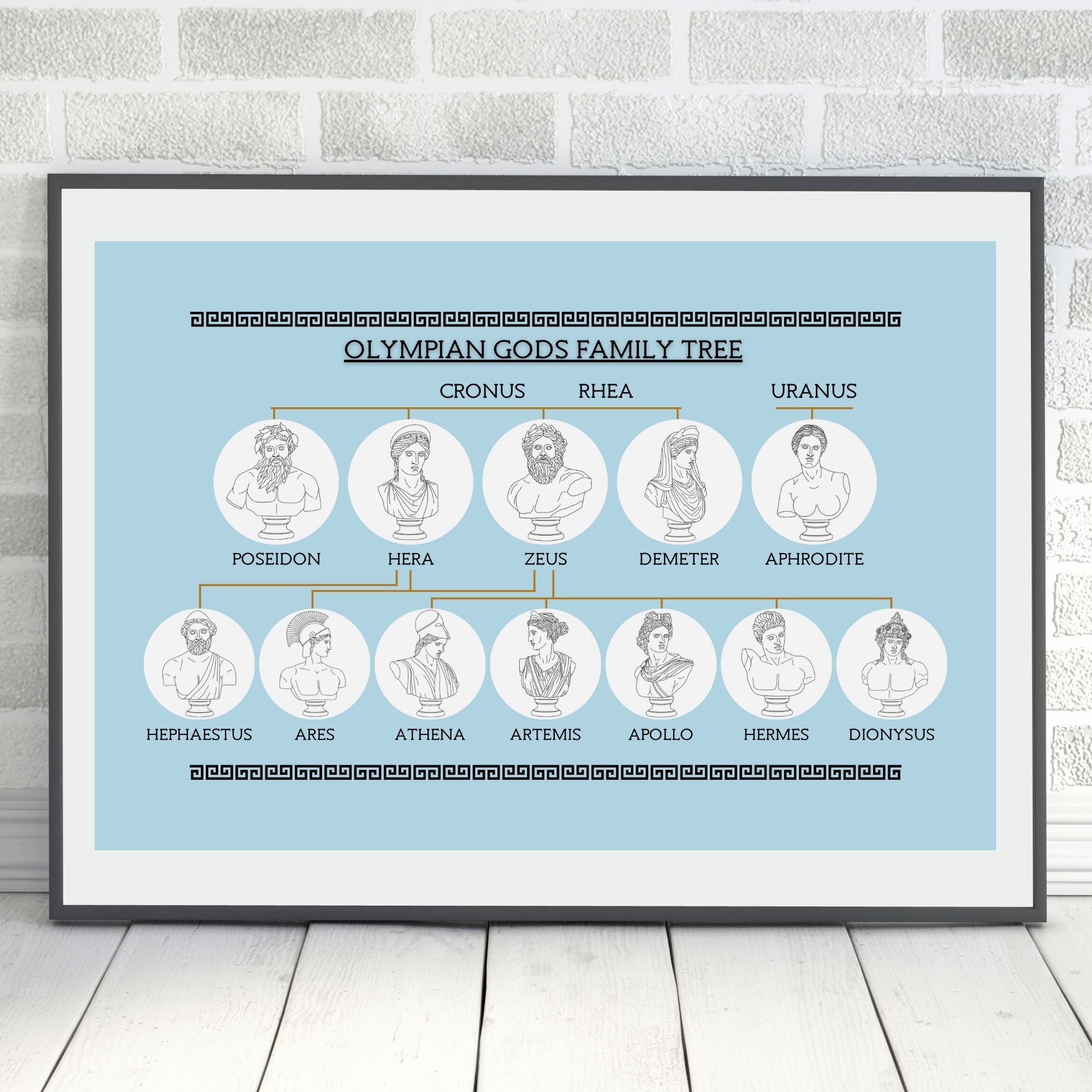 Zeus Family Tree For Kids