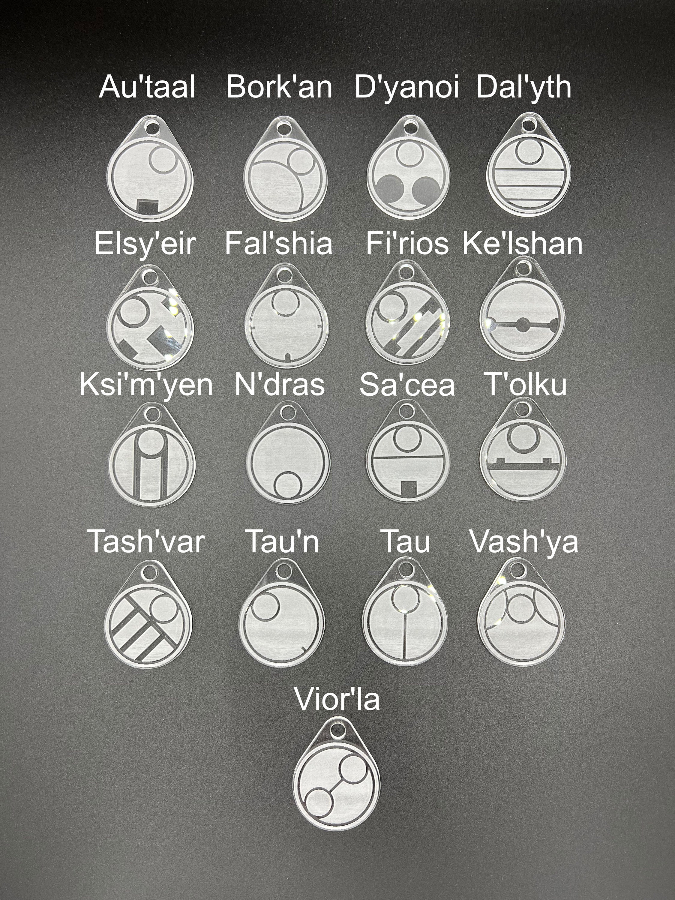 Warhammer 40K Tau Sept Symbols Acrylic Keychain - Etsy