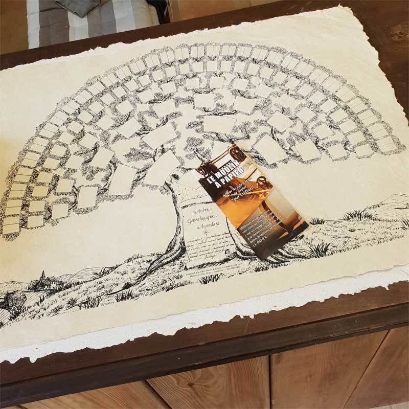 Ascending Family Tree 7 Generations - Etsy