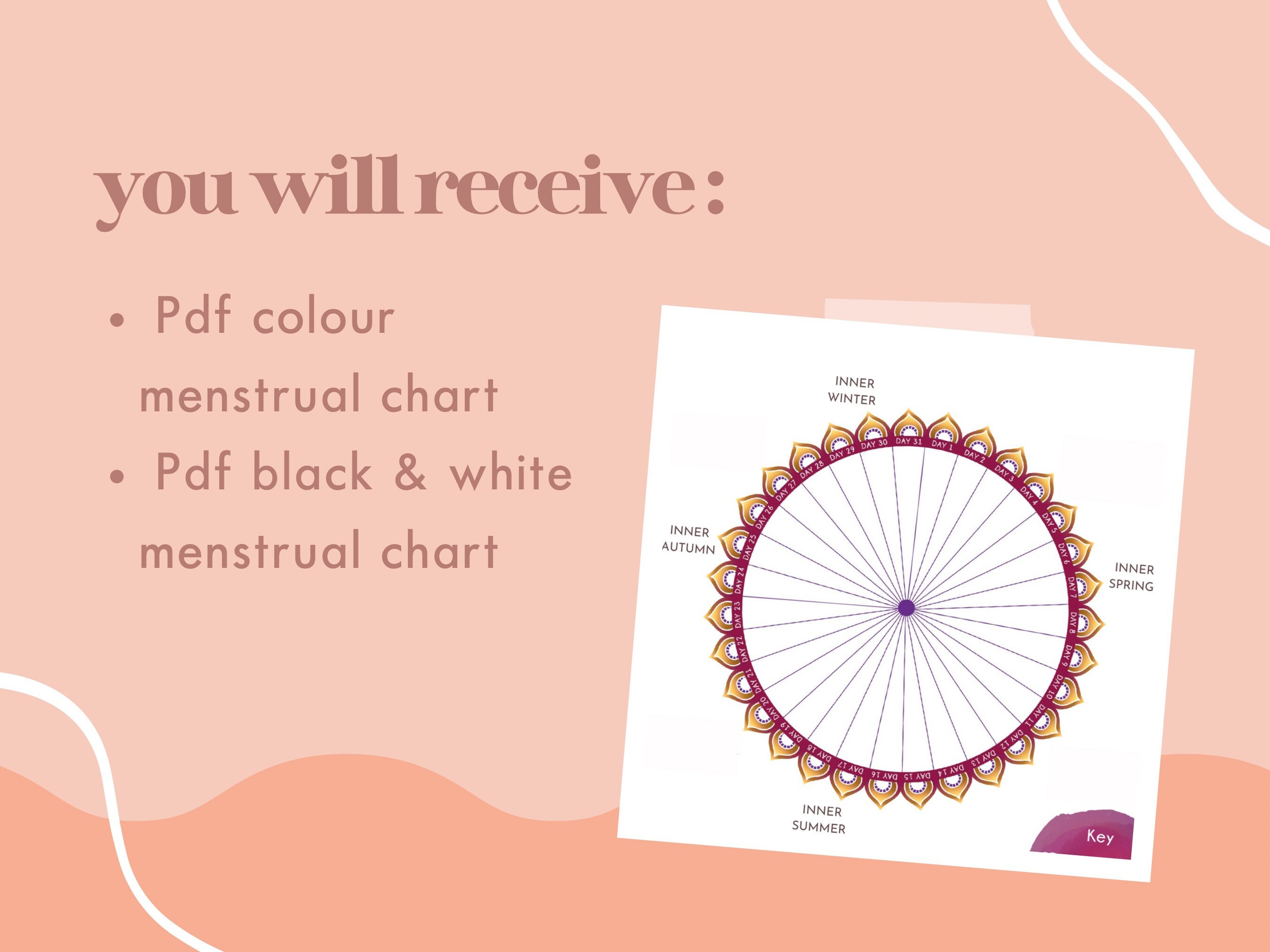 Menstrual Cycle Chart Printable