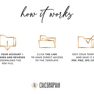 Western Cowgirl Editable Canva Logo Template DIY Logo Boho Branding Kit ...