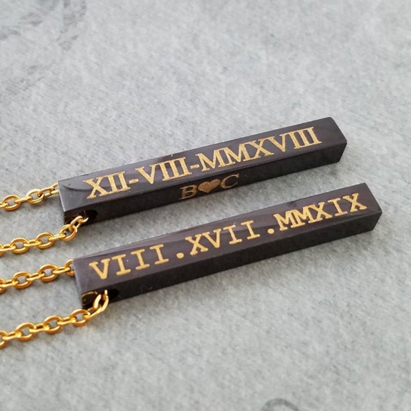Roman Numerals - Etsy