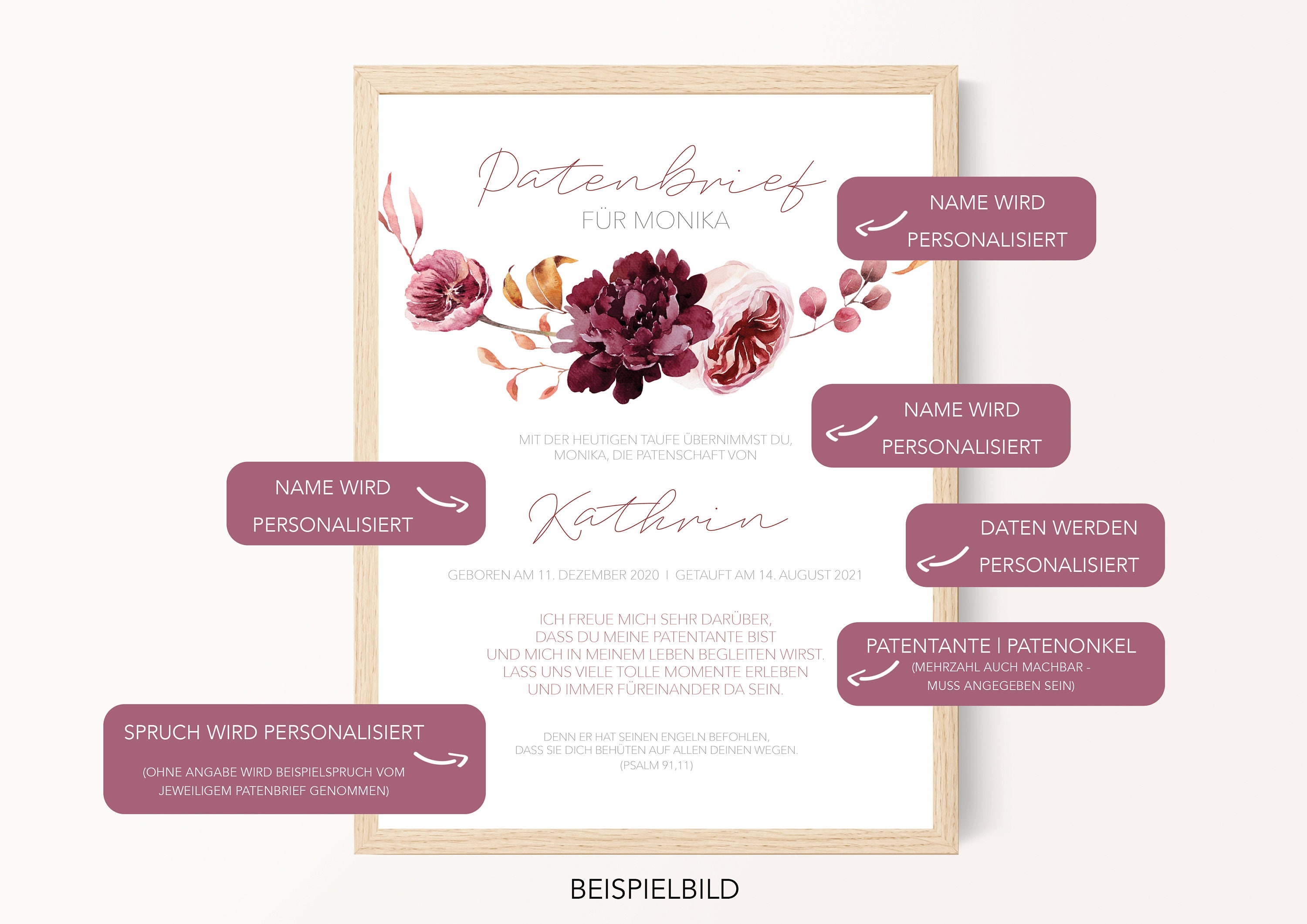 Personalized Godparent Letter With Photo • Godparent Letter for Baptism ...