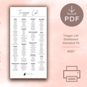 Trigger List Dashboard Standard TN 057 - Etsy