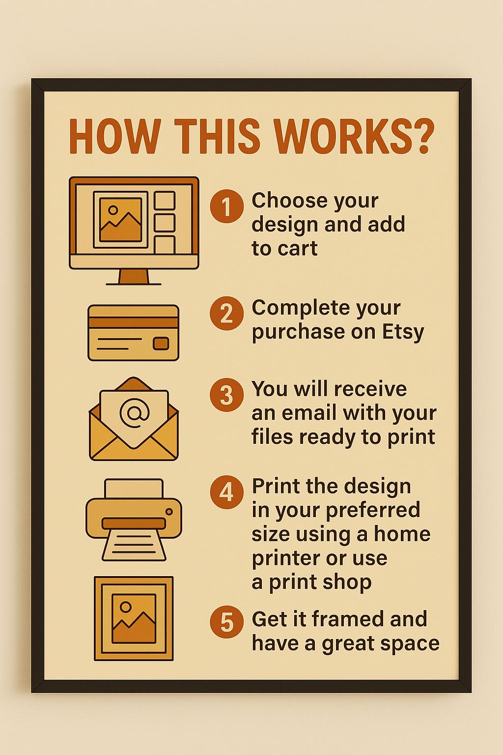 EQ Frequency Guide, Audio Mixing Cheat Sheet Poster, Frequency Spectrum ...