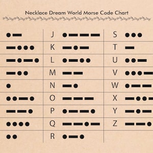 Custom Morse Code Necklace, Personalized Hidden Message in Morse Code ...