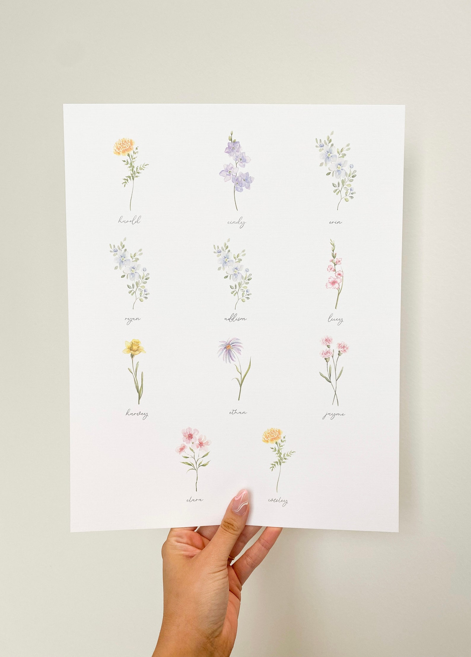 Personalized Watercolor Birth Month Flower Print Floral - Etsy