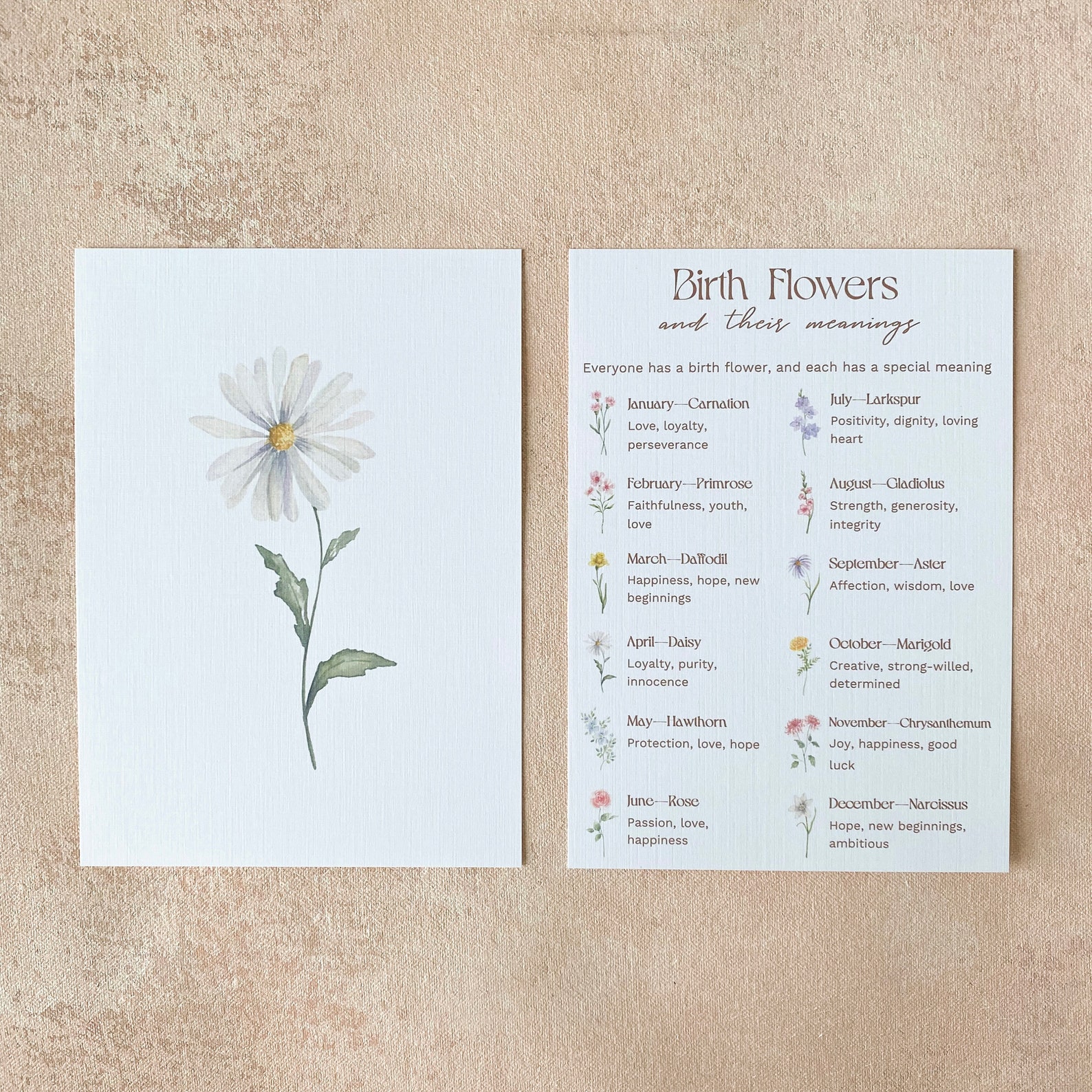 Watercolor Birth Month Flower Prints Floral Garden Collage - Etsy