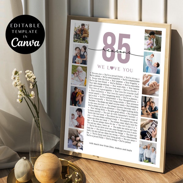 85th Birthday Posters - Etsy