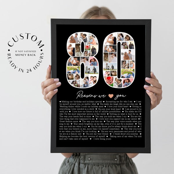 80th Birthday Custom Photo Frame - Etsy
