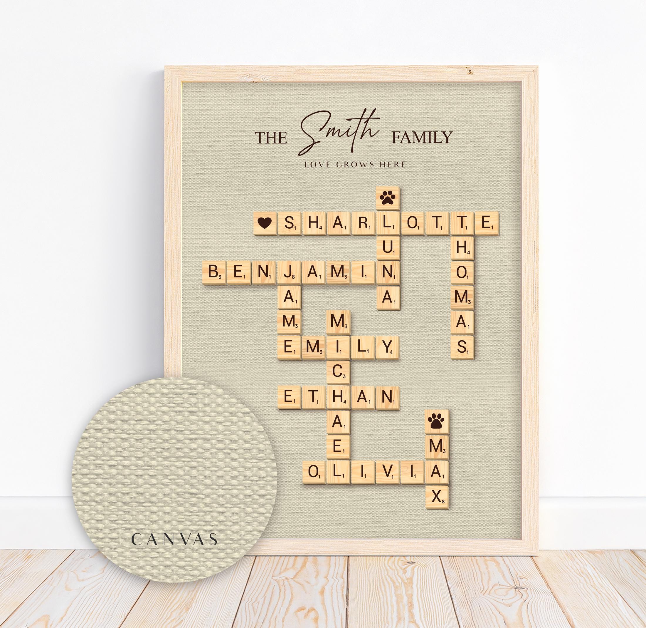 Personalised Scrabble Family Print, Family Names Sign, Gift Ideas ...