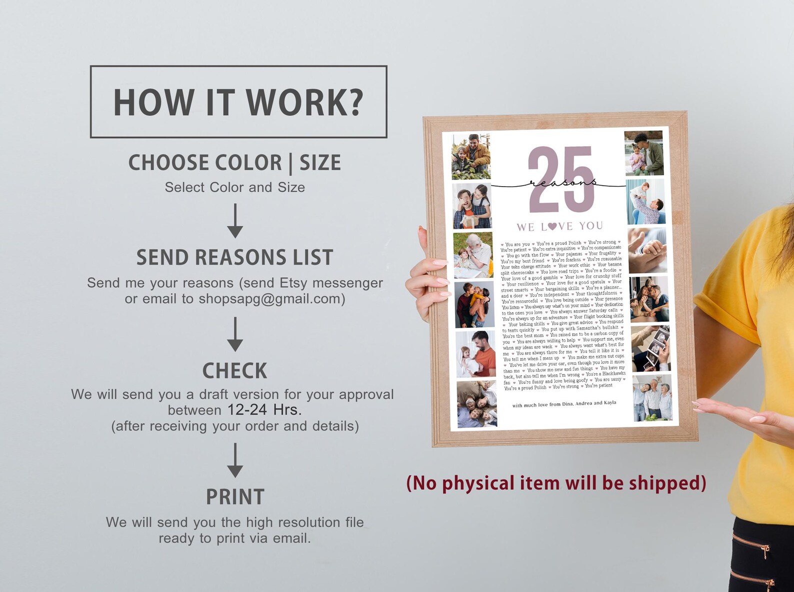 25 Reasons We Love You, Poster Picture Template 25th Birthday Gift for ...