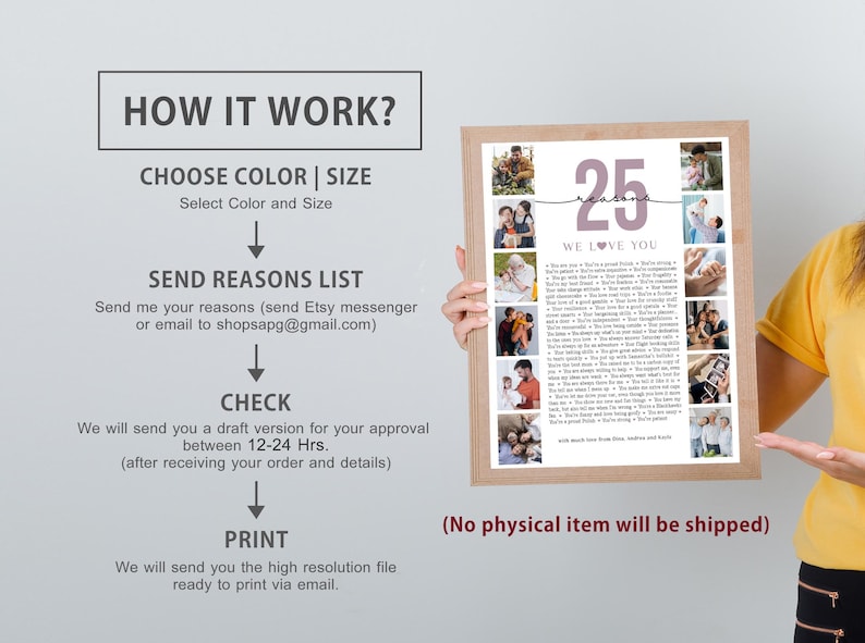 25 Reasons We Love You, Poster Picture Template 25th Birthday Gift for ...