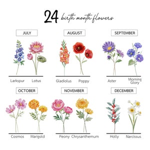 Personalisierte Aquarell Geburtsmonat Blume, Omas Garten Geschenke mit ...