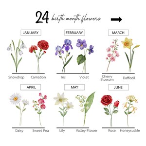 Personalisierte Aquarell Geburtsmonat Blume, Omas Garten Geschenke mit ...