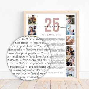 25 Reasons We Love You, Poster Picture Template 25th Birthday Gift for ...