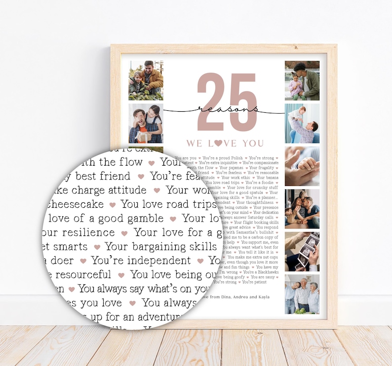 25 Reasons We Love You, Poster Picture Template 25th Birthday Gift for ...