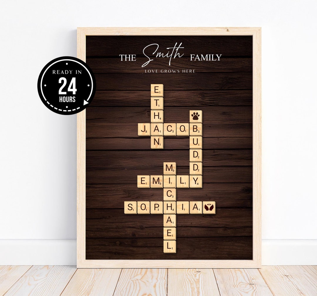 Personalised Family Scrabble Print, Family Name, Custom Family Tree ...