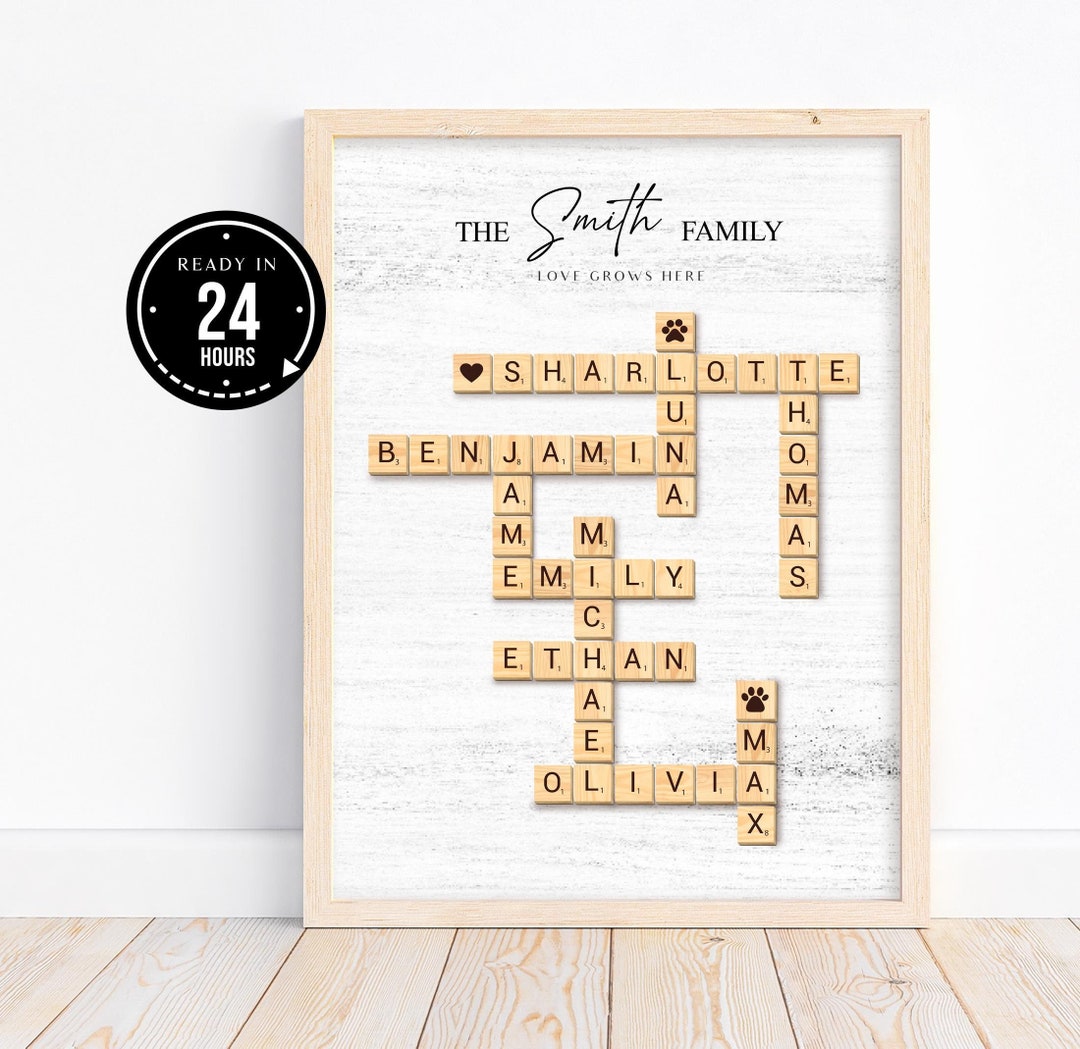 Personalised Scrabble Family Print, Family Names Sign, Gift Ideas ...