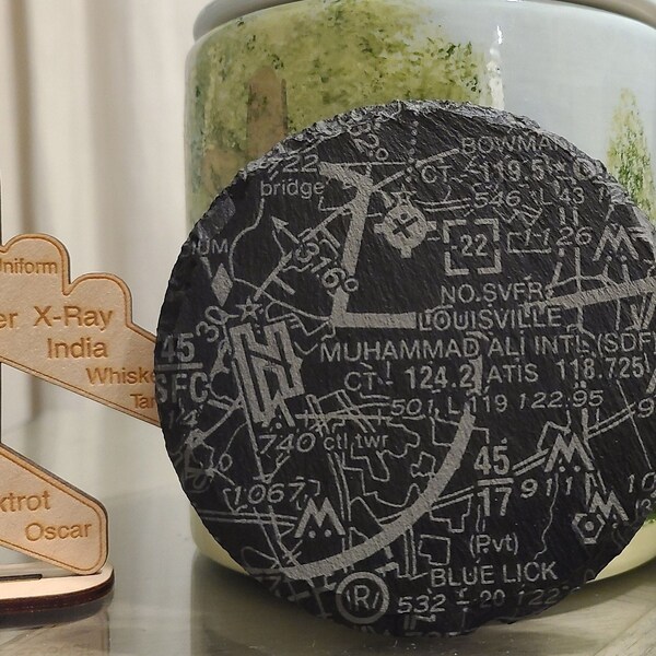 Aviation Gifts - 60+ Gift Ideas for 2024