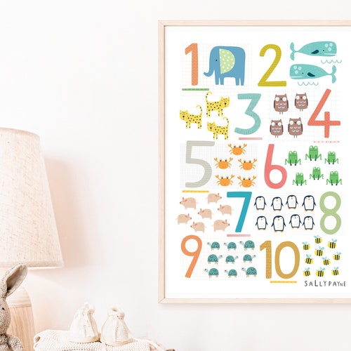 Sea Themed Alphabet Wall Art Children's Prints - Etsy