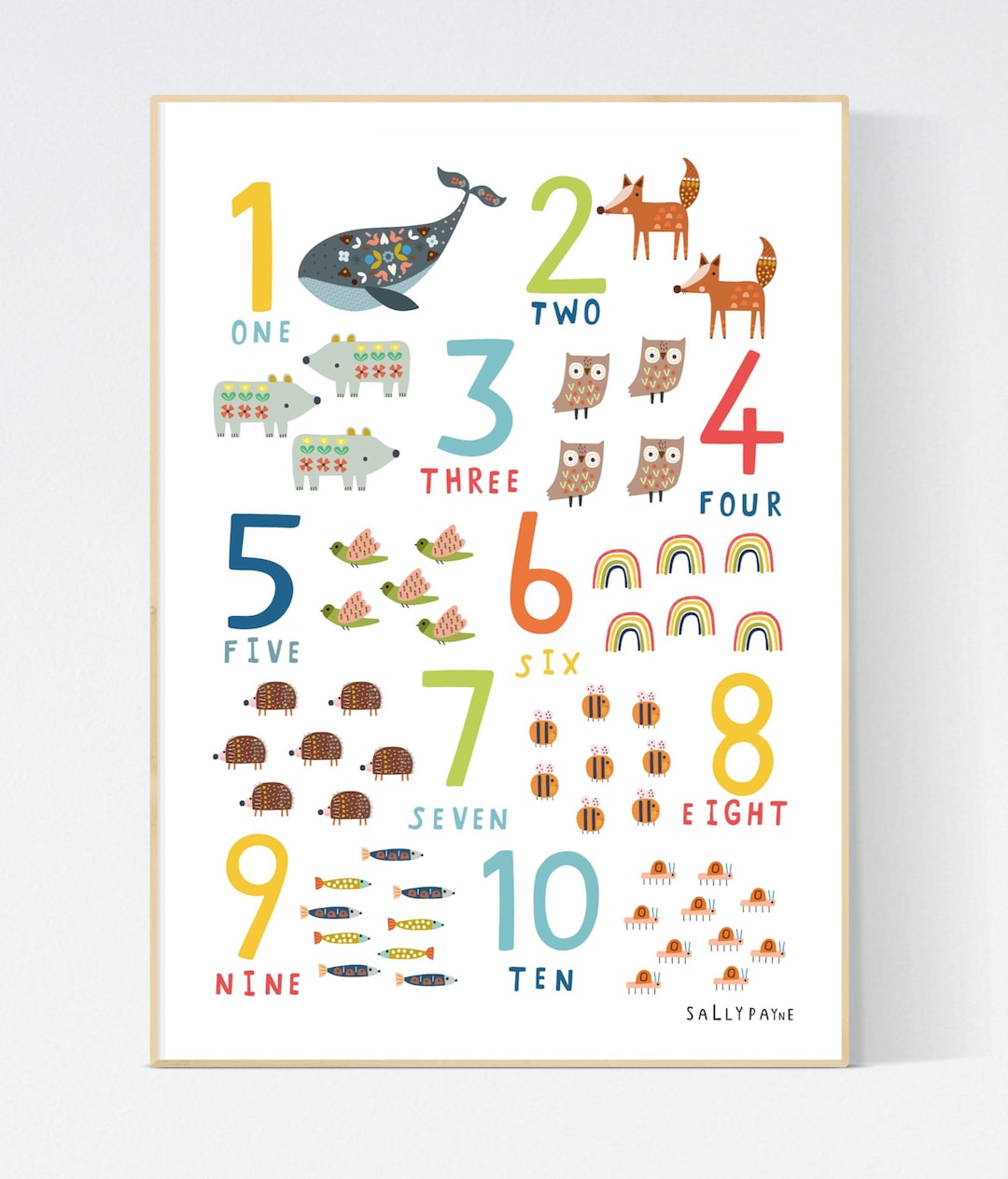 Numbers Wall Art - Counting Wall Art - Children's Prints - Children's ...