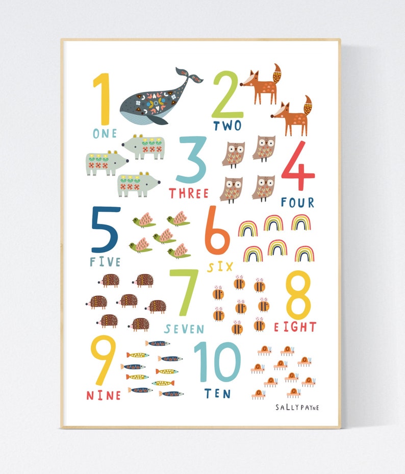 Numbers Wall Art Counting Wall Art Children's Prints - Etsy