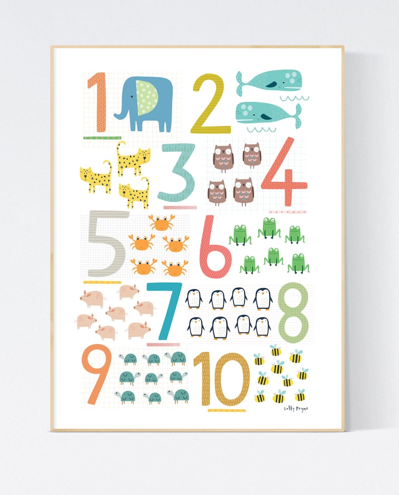 Numbers Wall Art Counting Wall Art Children's Prints - Etsy UK