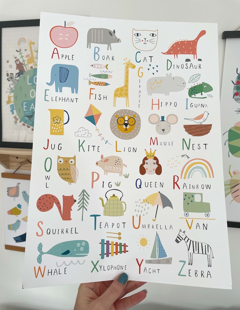 Alphabet Wall Art Wall Art Children's Prints - Etsy