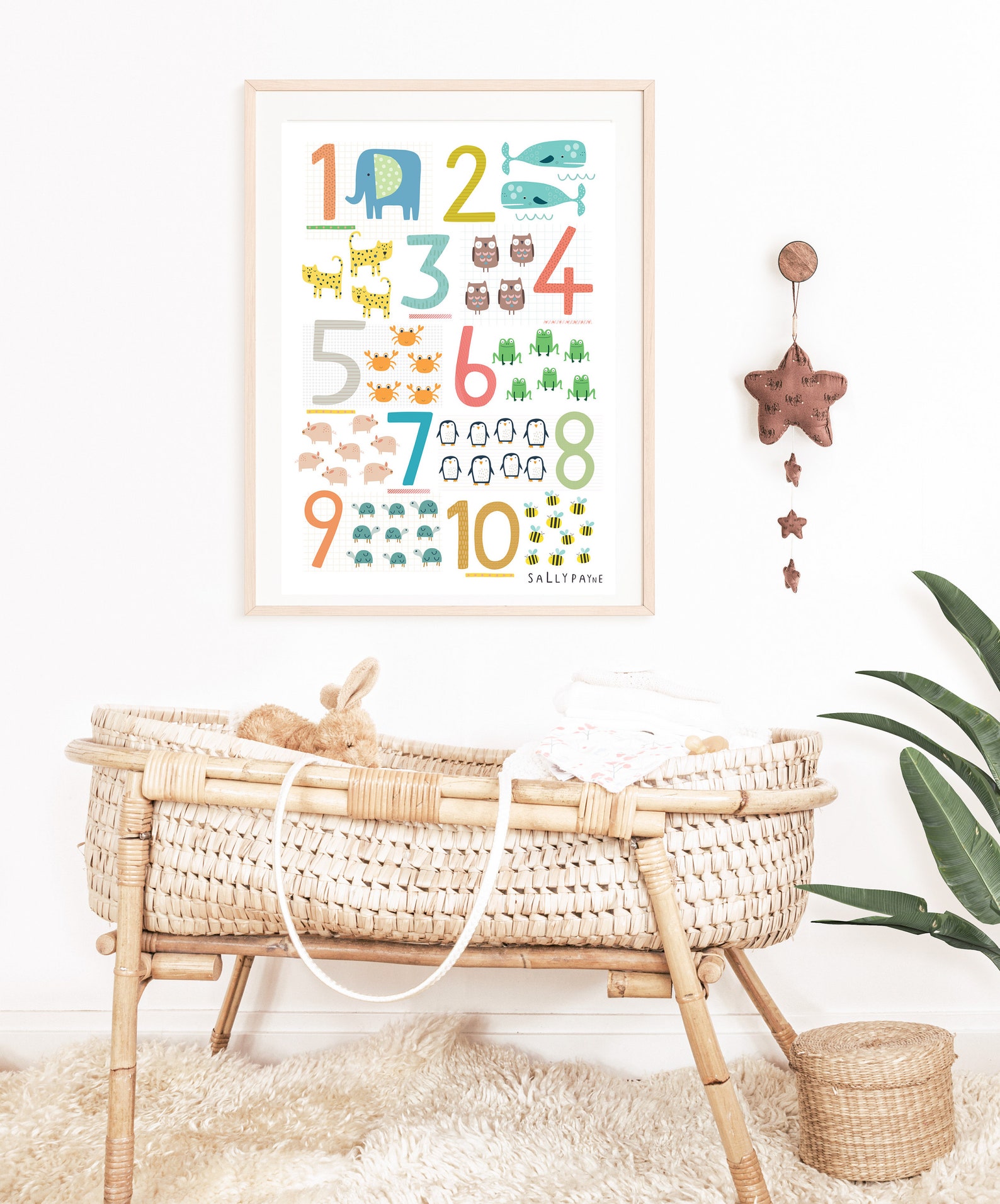 Numbers Wall Art Counting Wall Art Children's Prints - Etsy UK