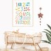 Numbers Wall Art Counting Wall Art Children's Prints - Etsy
