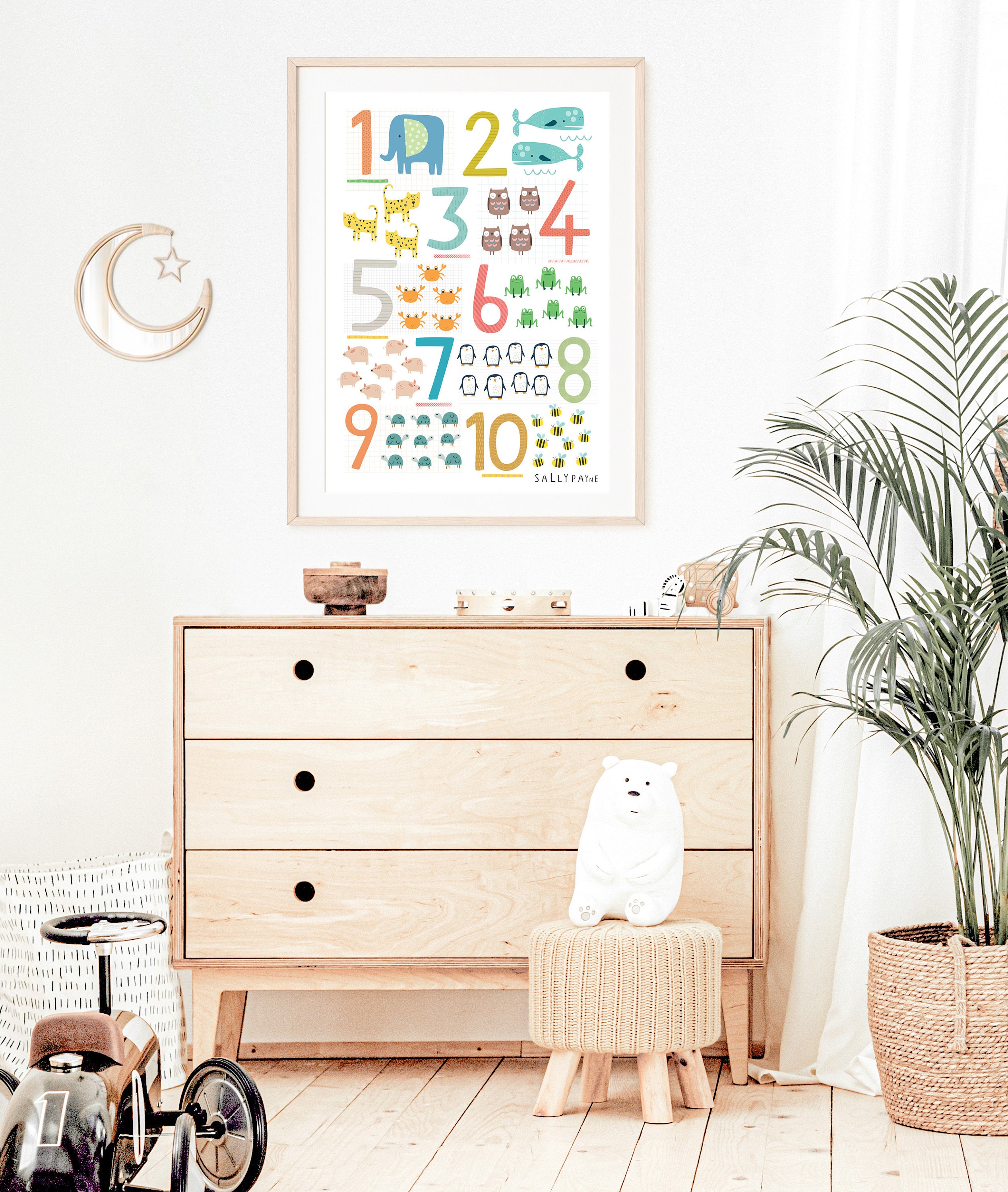 Numbers Wall Art Counting Wall Art Children's Prints - Etsy