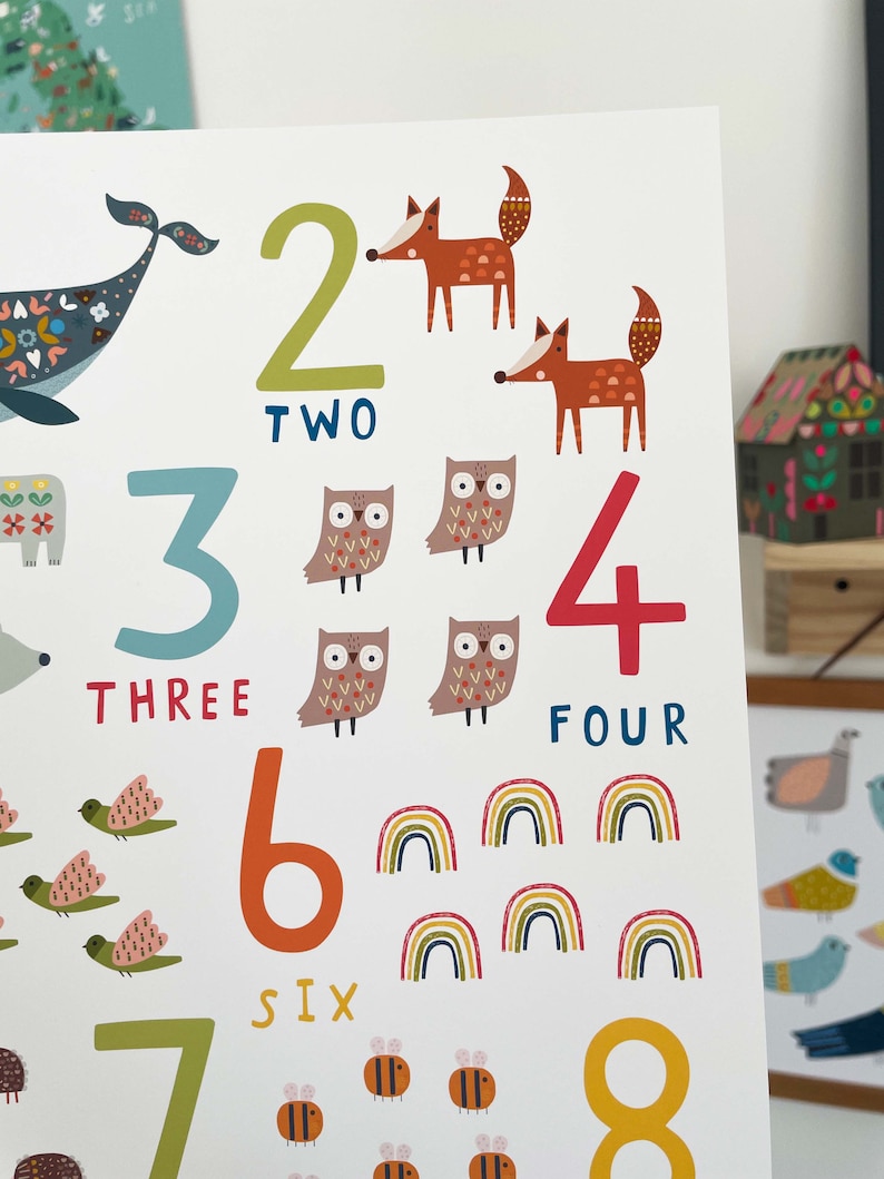 Numbers Wall Art Counting Wall Art Children's Prints - Etsy