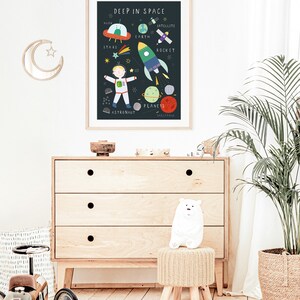Space Wall Art - Wall Art - Children's Prints - Children's Wall Art ...