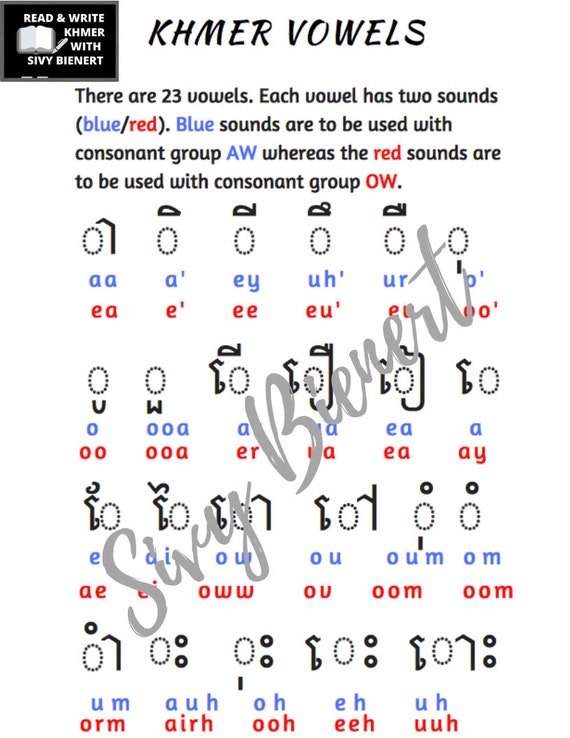 Khmer Vowels Khmer Vowels Match The Latin Alphabet
