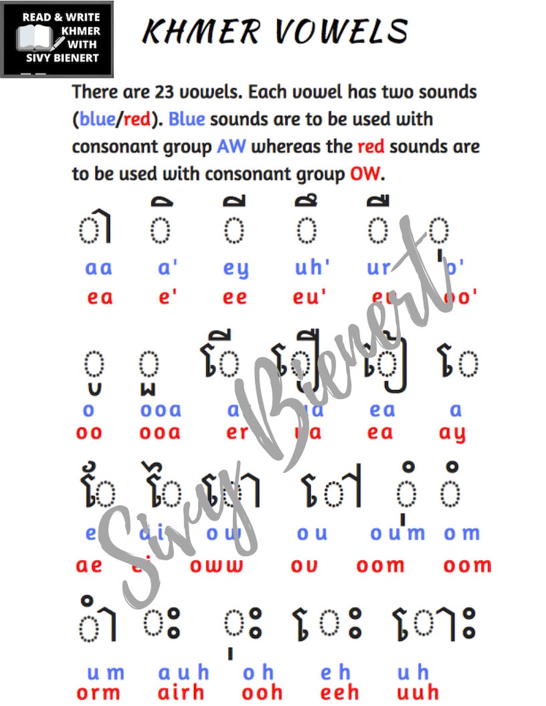 Khmer Consonants & Vowels Digital File - Etsy
