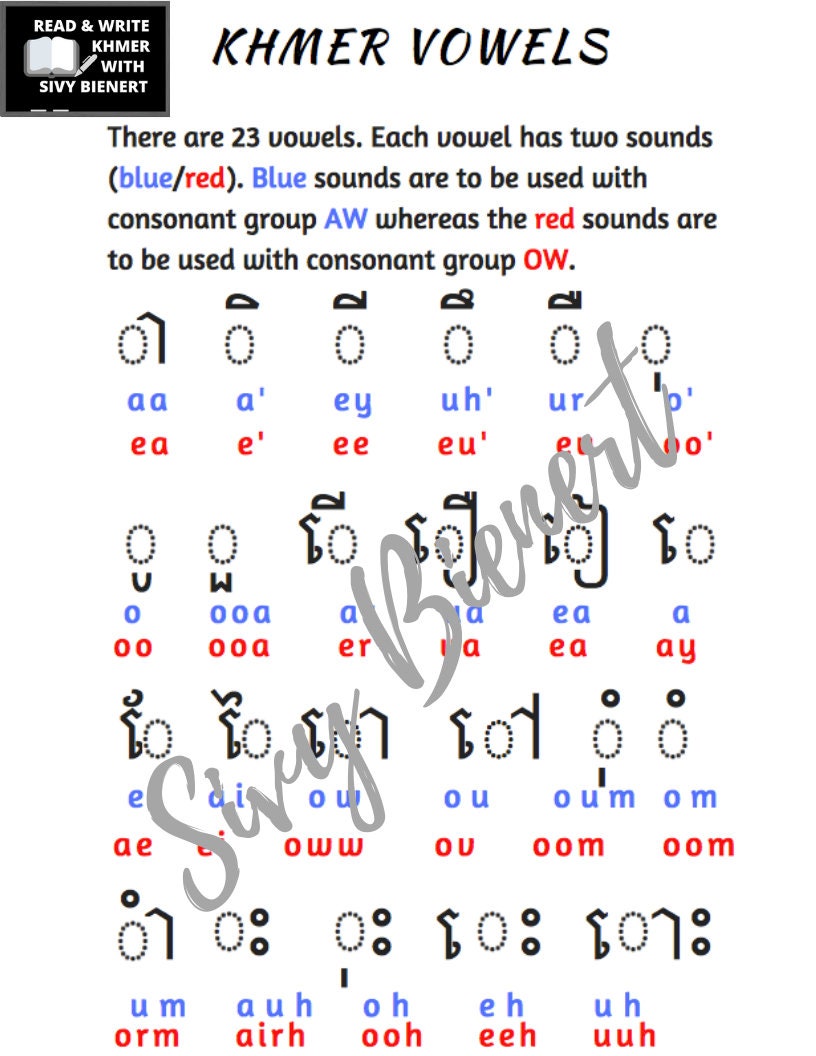 Khmer Consonants & Vowels Digital File - Etsy
