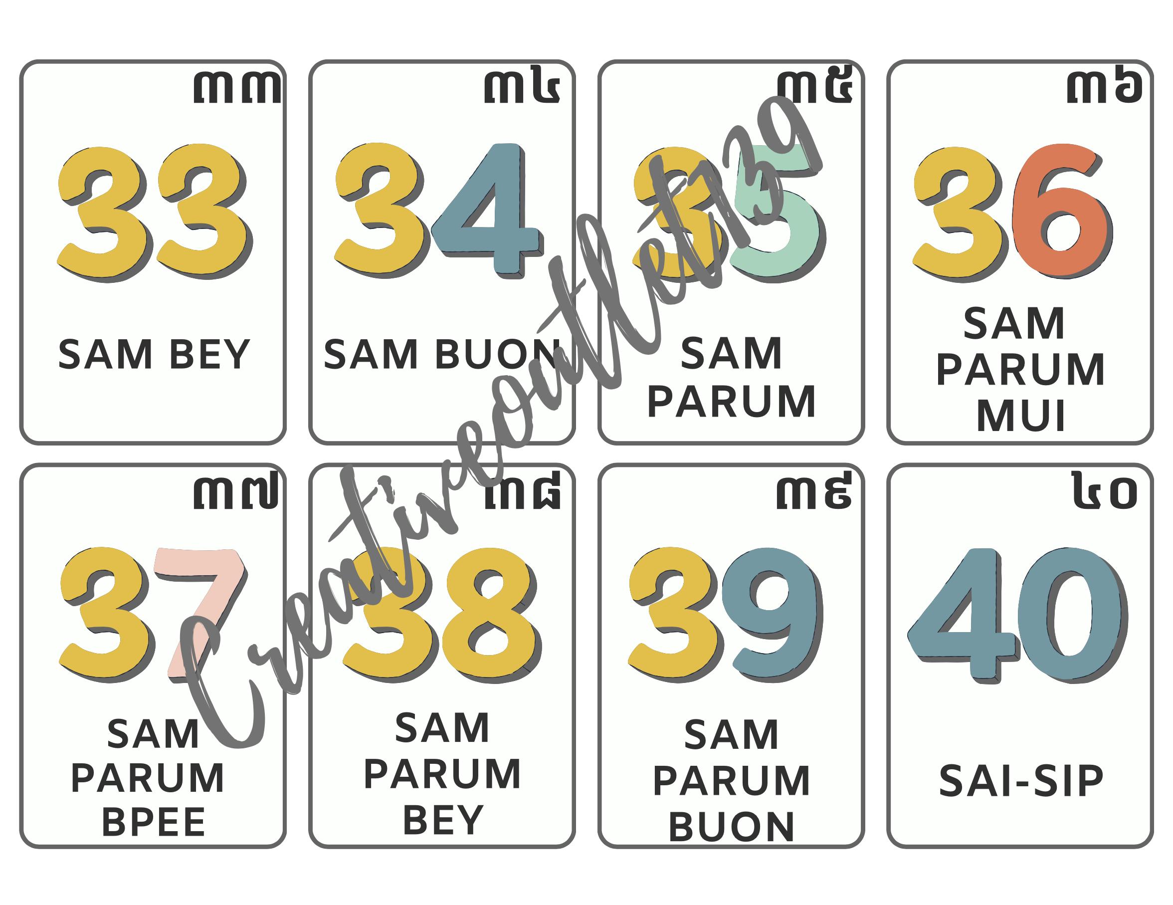 Khmer Number Flashcards 1-50: Learn to Count in Khmer, the Language of ...