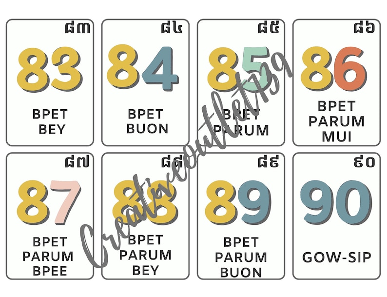 Khmer Number Flashcards 50-100 - Etsy
