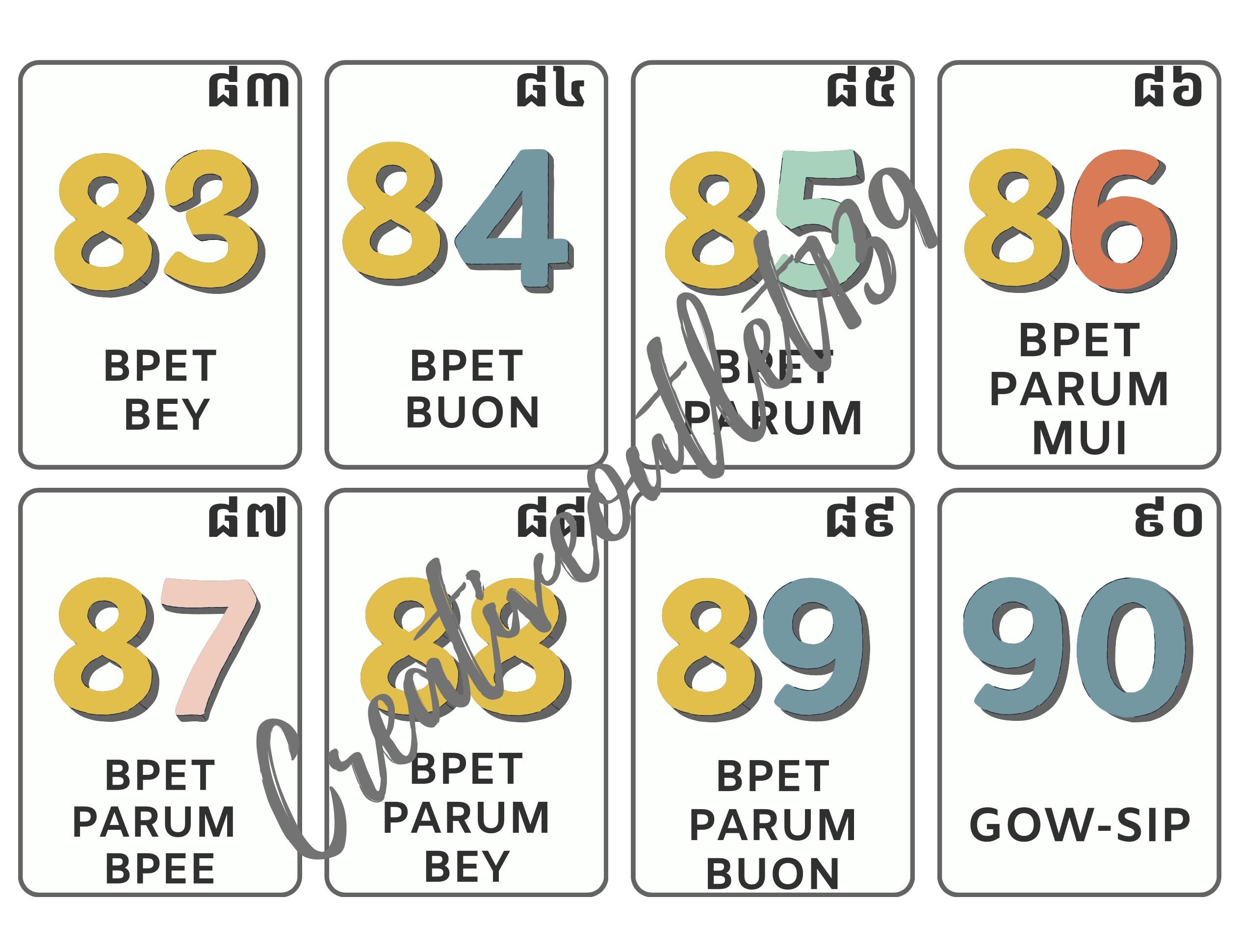 Khmer Number Flashcards 50-100 - Etsy