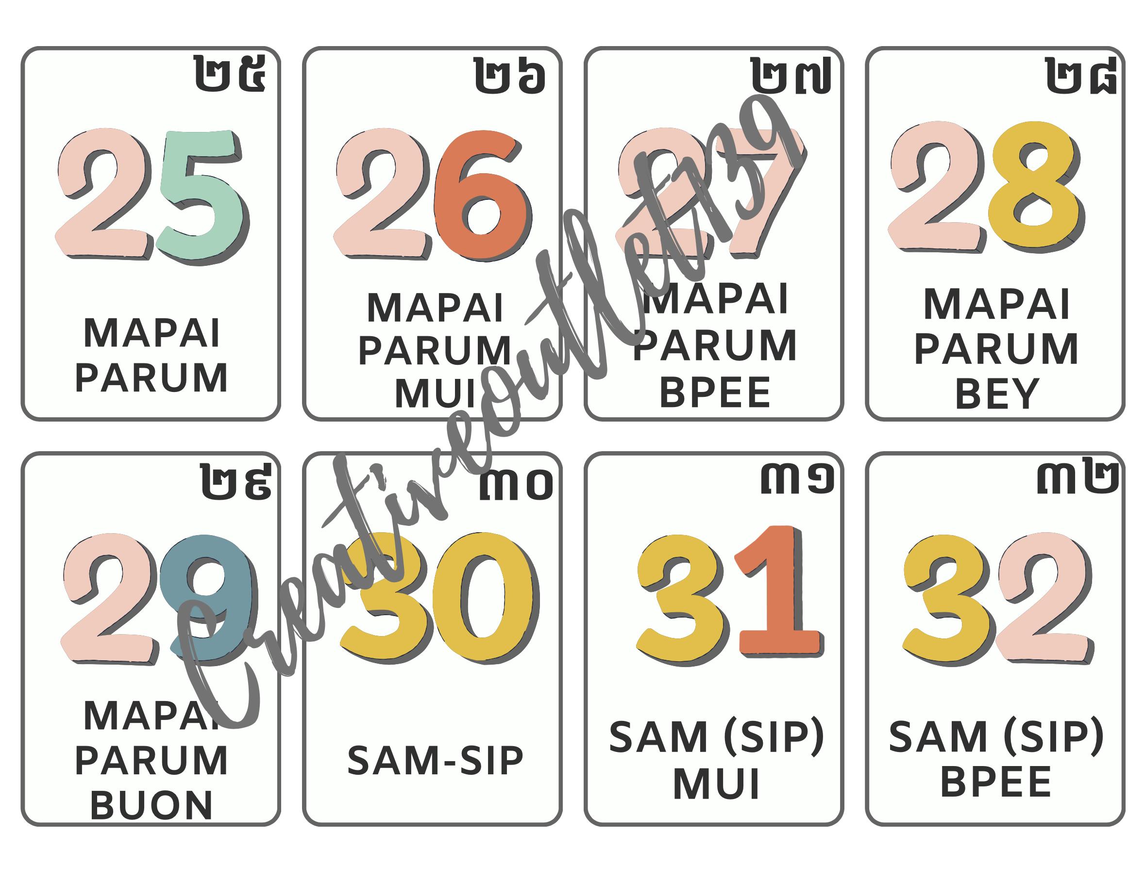 Khmer Number Flashcards 1-50: Learn to Count in Khmer, the Language of ...