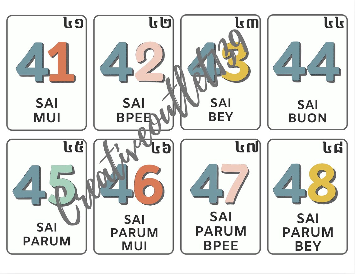 Khmer Number Flashcards 1-50: Learn to Count in Khmer, the Language of ...