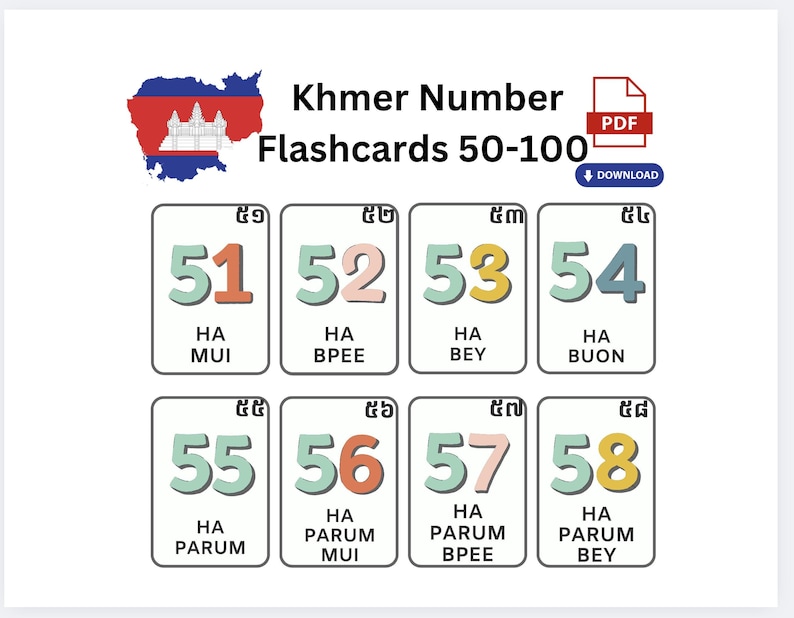 Khmer Number Flashcards 50-100 - Etsy
